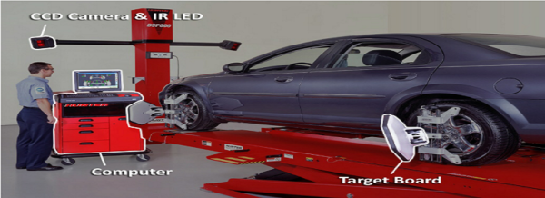 Wheel Alignment | Drift Tyres | Tyres Shop In Dubai